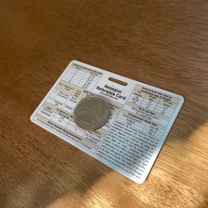 Neonatal Reference Card - NRP - Apgars - NICU Nurse - NNP - Quick Badge ...