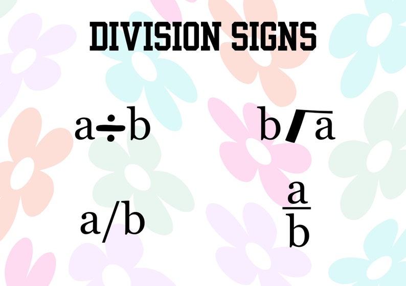 Invisible Math Posters for Instant Download. Perfect for Classroom ...