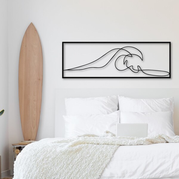 Wave Wall Art - Etsy