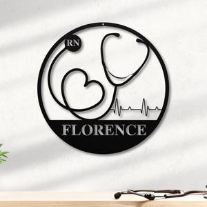 Personalized Nurse Sign, Custom Nurse Gift, Nurse Metal Sign, Nurse ...