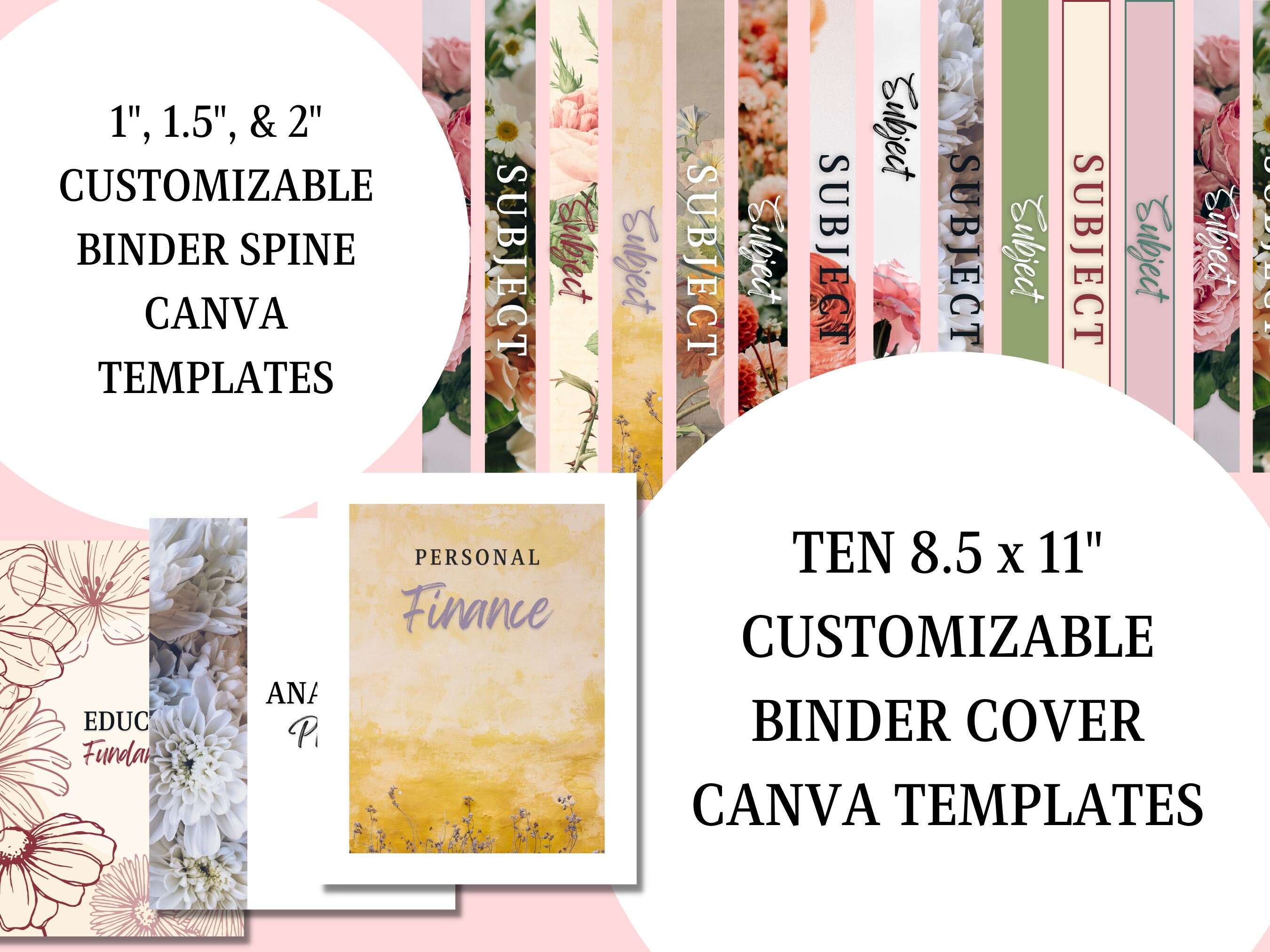 EDITABLE Vintage Floral Binder Covers for College Students, Teachers ...