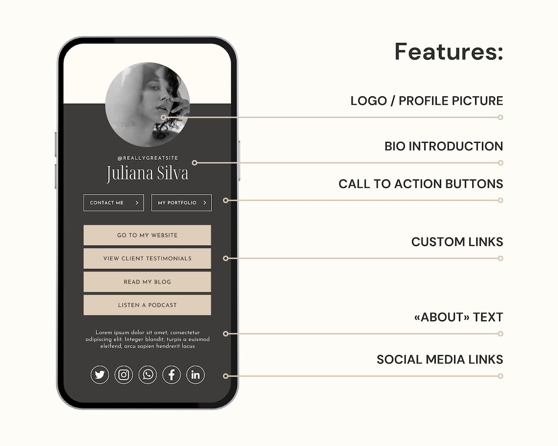 Instagram Link in Bio Template, Linktree Template Canva, Landing Page ...