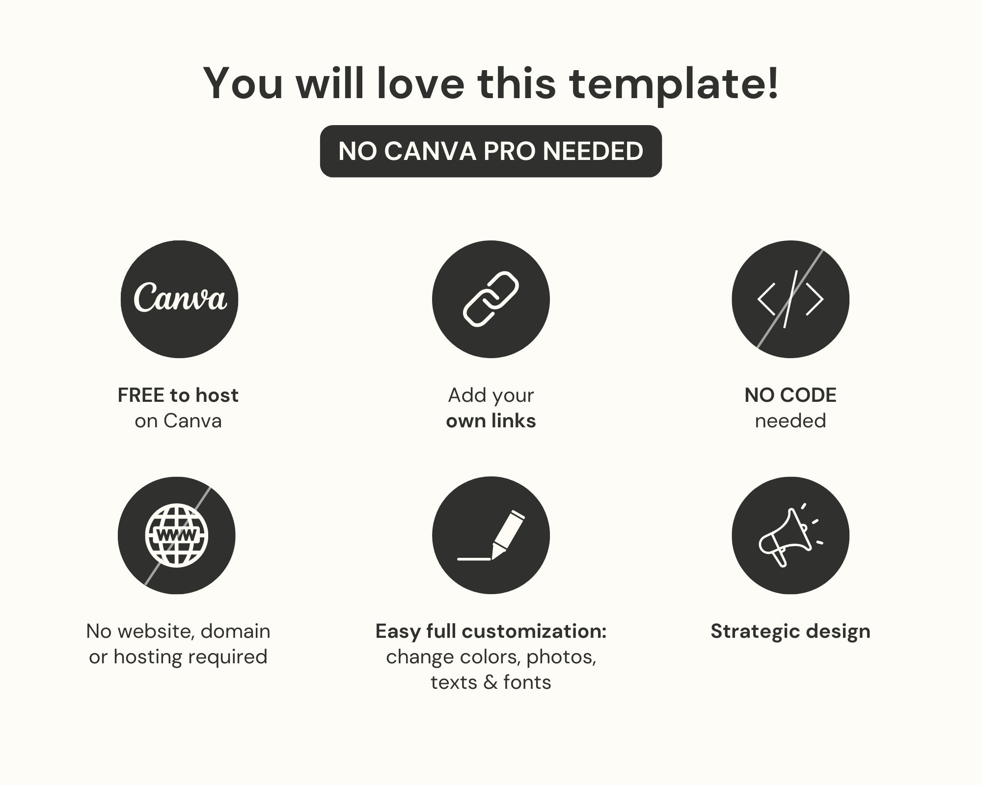 Instagram Link in Bio Template, Linktree Template Canva, Landing Page ...