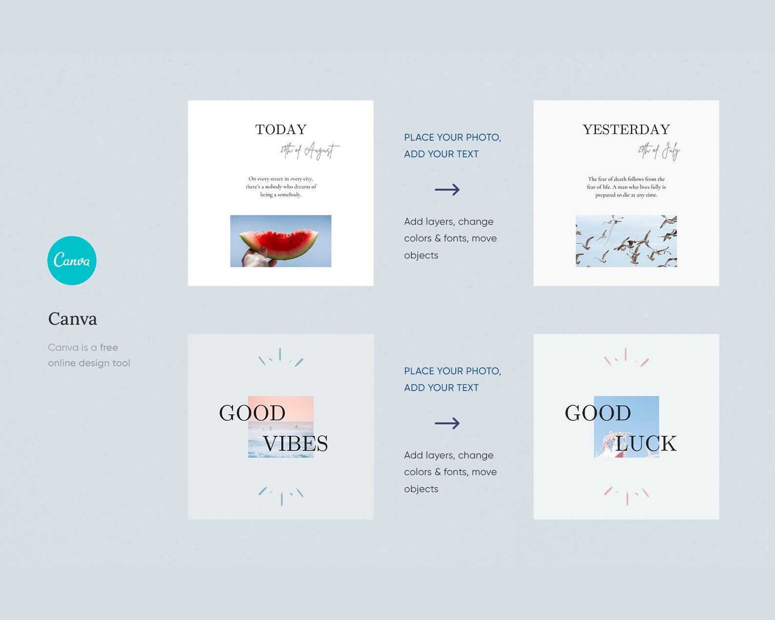 Lifestyle Blog Instagram Post Templates Canva, Social Media Feed, Blue ...