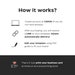 Astrologer Business Card Template Witch Business Card - Etsy