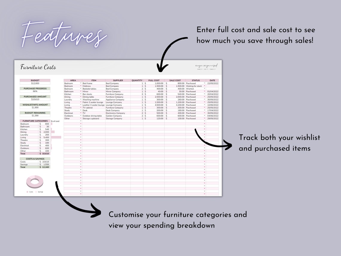 Furniture Cost Tracker | Furniture Planner | Google Sheets Budget ...