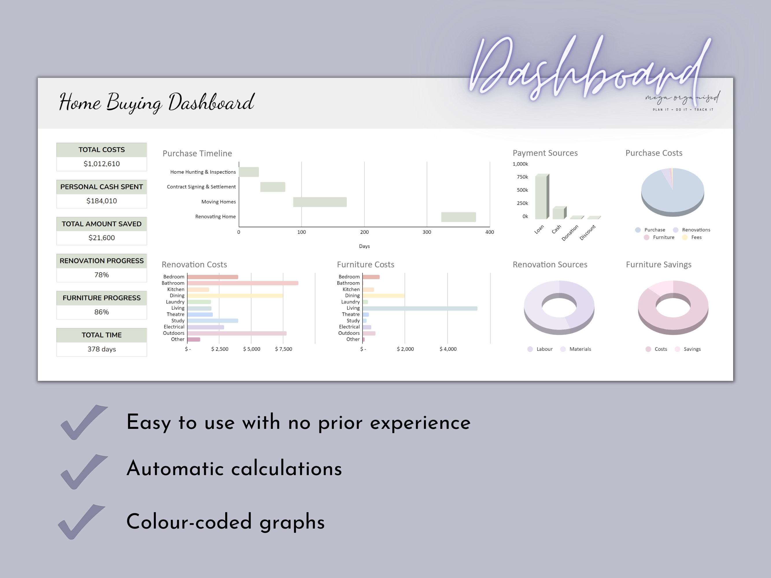 Home Buying Bundle | Google Sheets Budget Template | Spreadsheet ...