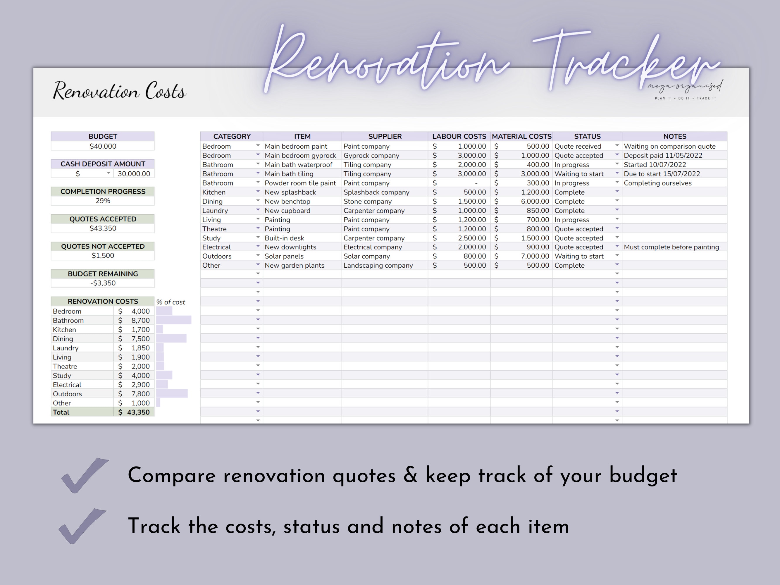 Home Buying Bundle | Google Sheets Budget Template | Spreadsheet ...