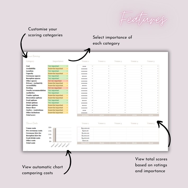 Venue Comparison Spreadsheet | Wedding Venue Scorer | Venue Scoring ...