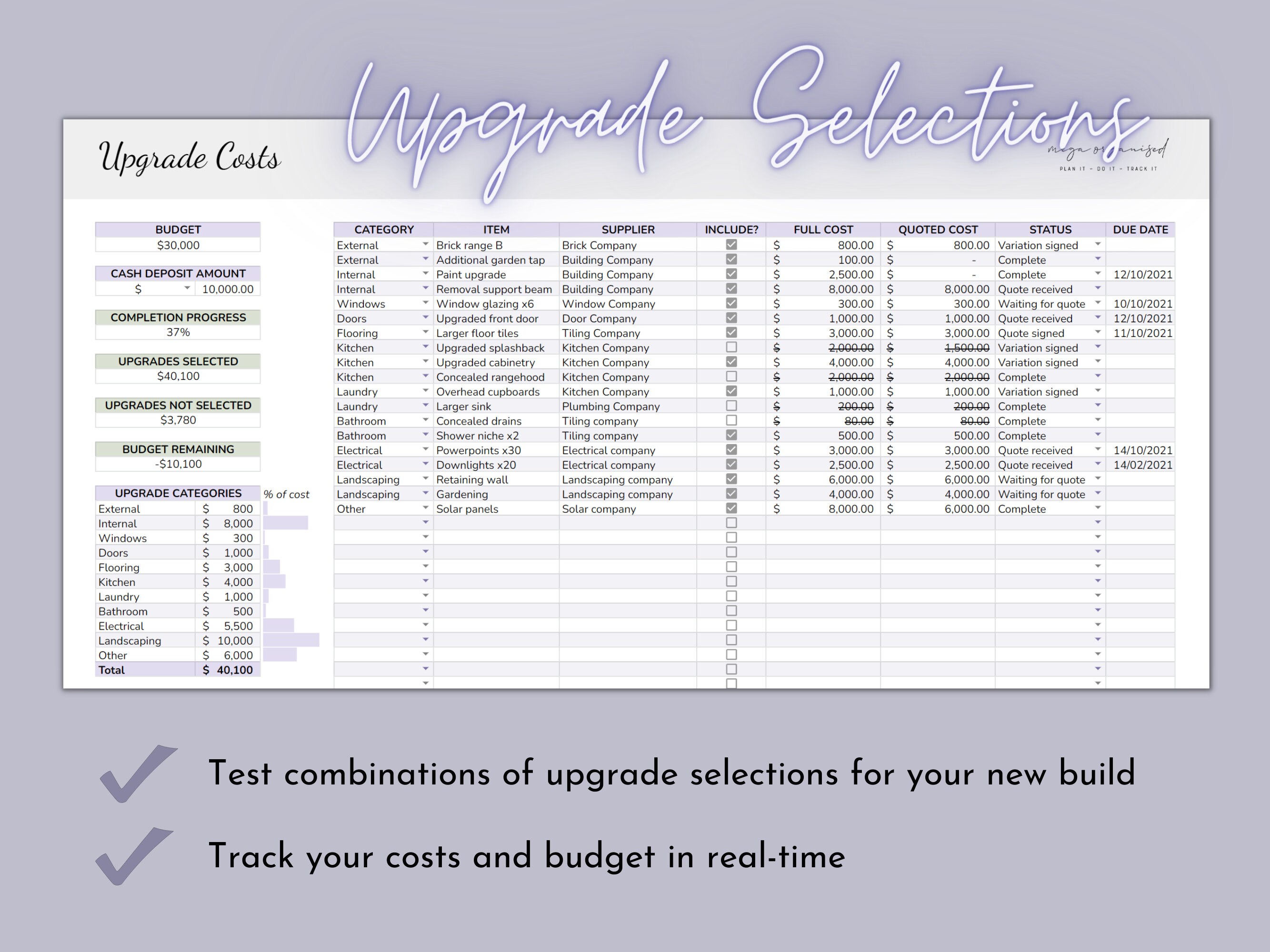 Home Building Bundle | Google Sheets Budget Template | Spreadsheet ...