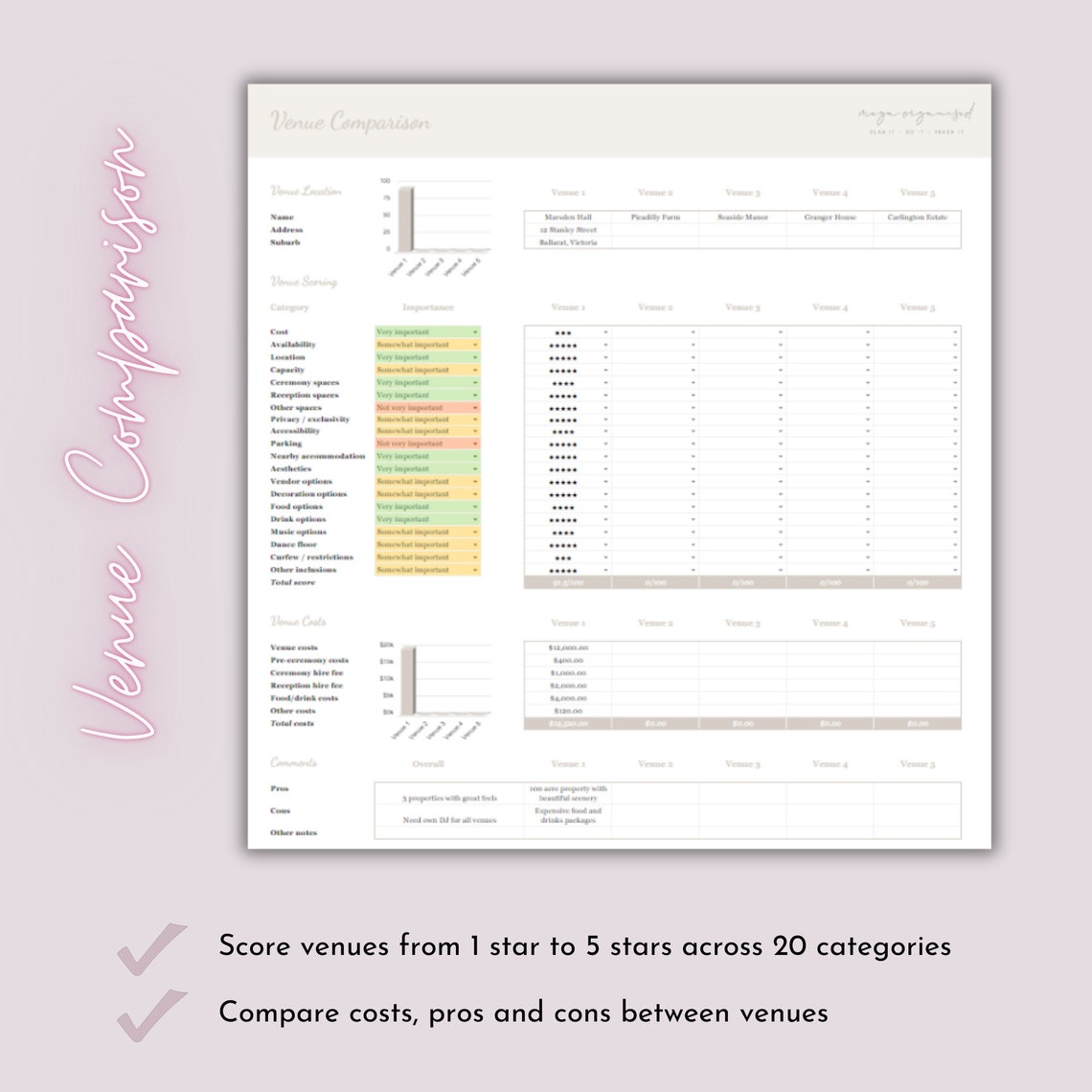 Venue Comparison Spreadsheet | Wedding Venue Scorer | Venue Scoring ...