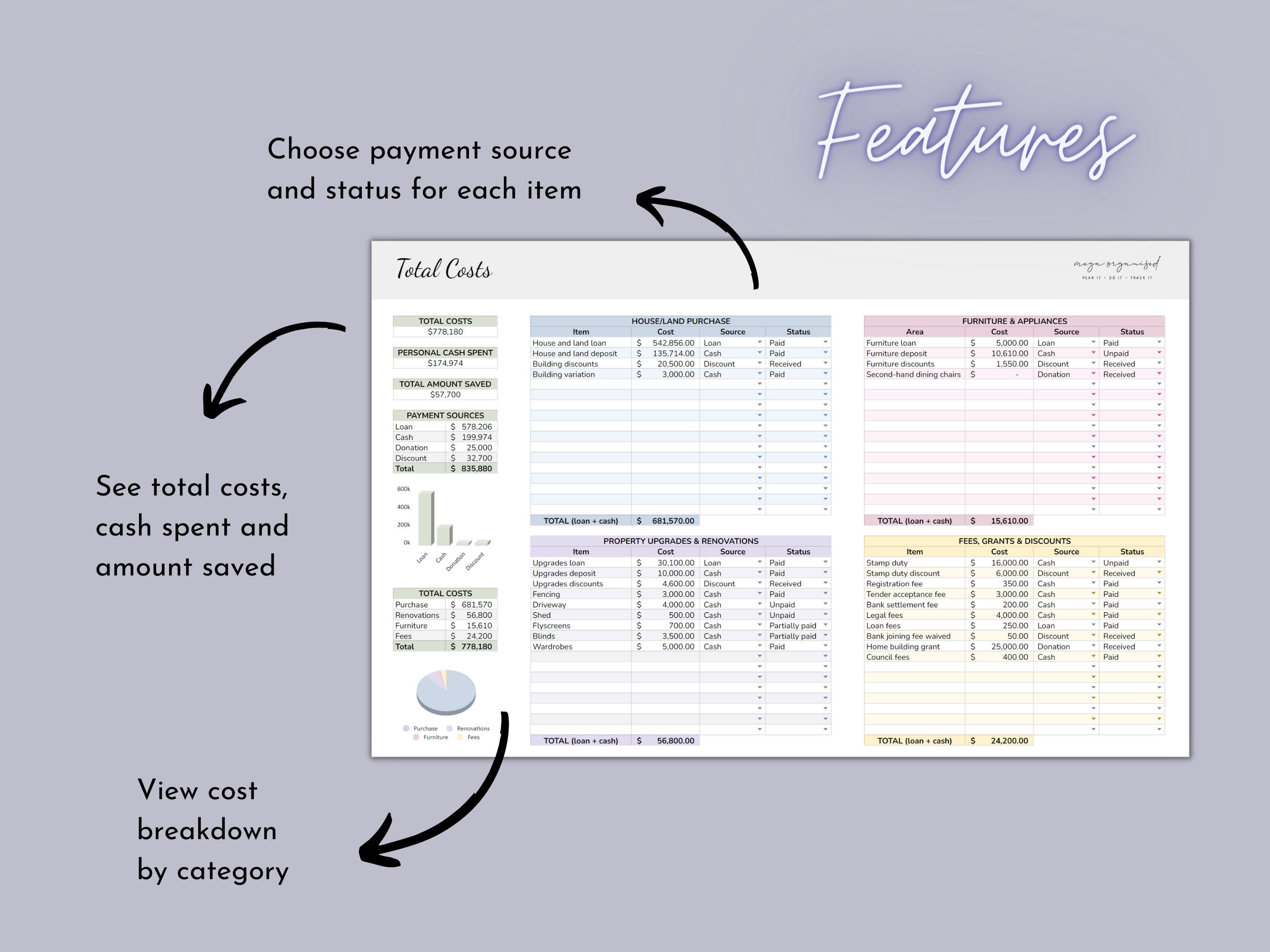 Home Purchase Costs | Google Sheets Spreadsheet Template | House ...