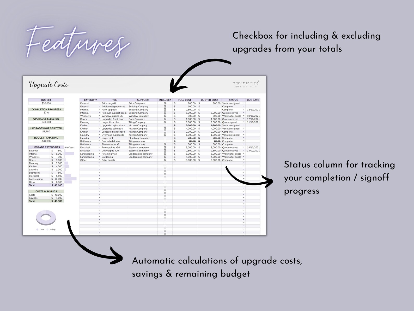 Home Upgrade Selections | Building Costs | Google Sheets Budget ...