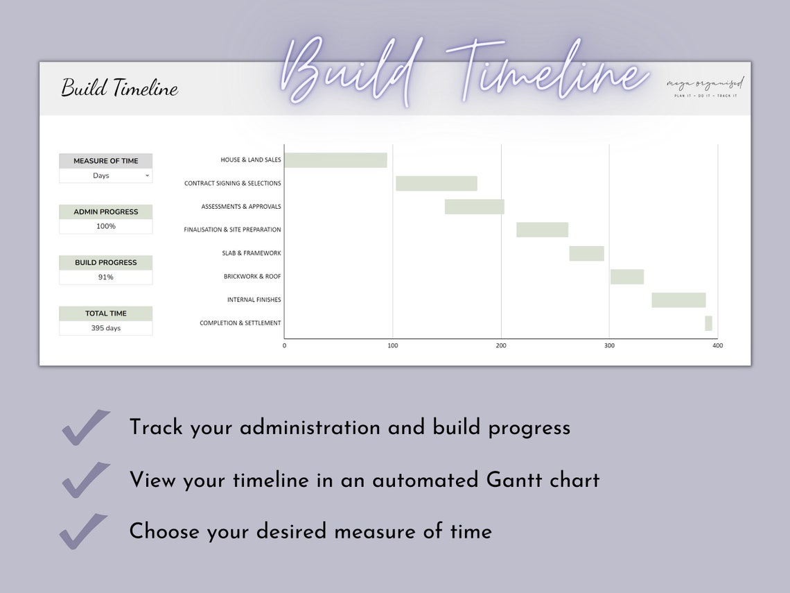 Construction Tracker | Spreadsheet Template | Gantt Chart | Google ...