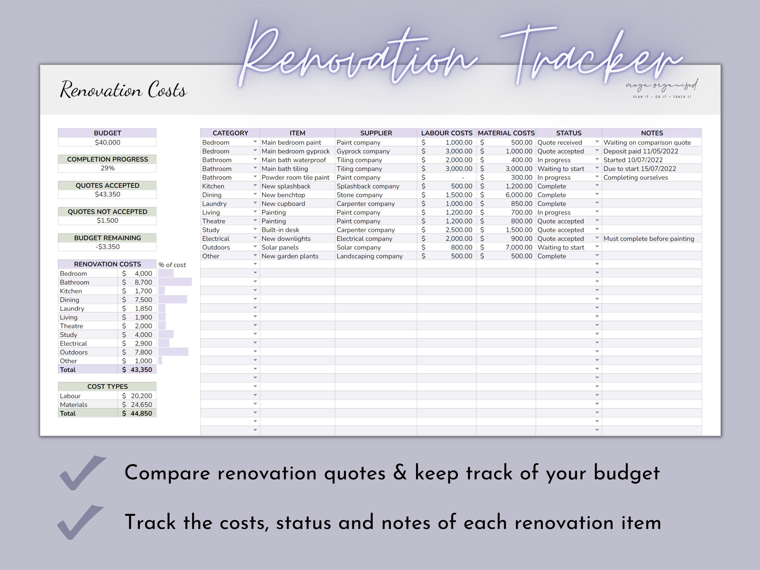 Simple Renovation Tracker | Google Sheets Budget Template | Spreadsheet ...