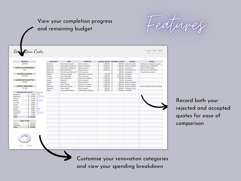 Simple Renovation Tracker | Google Sheets Budget Template | Spreadsheet ...