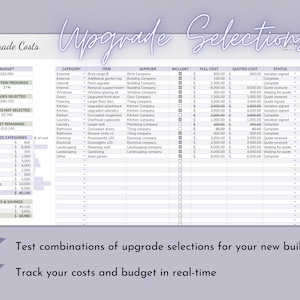 Home Upgrade Selections | Building Costs | Google Sheets Budget ...