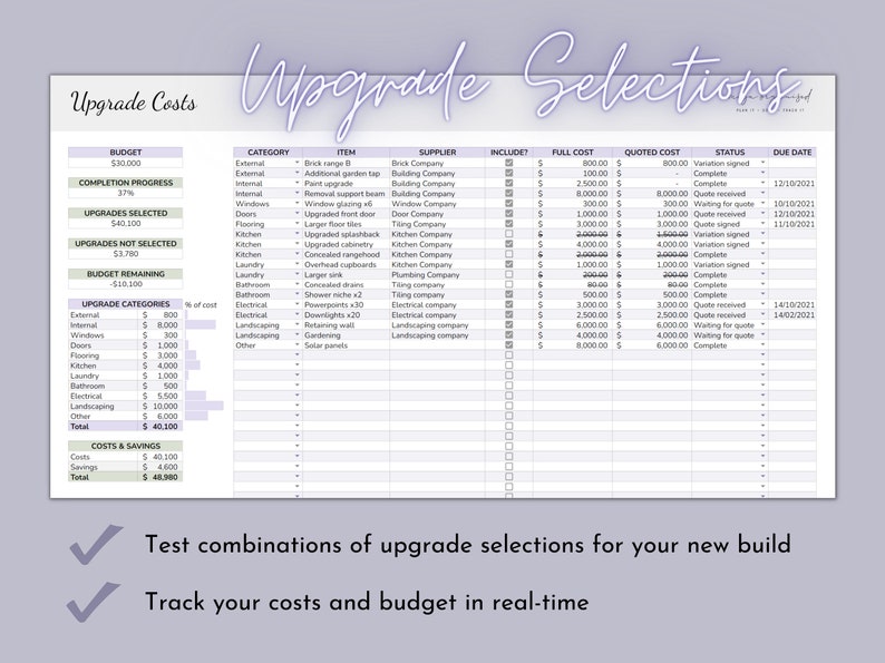 Home Upgrade Selections | Building Costs | Google Sheets Budget ...