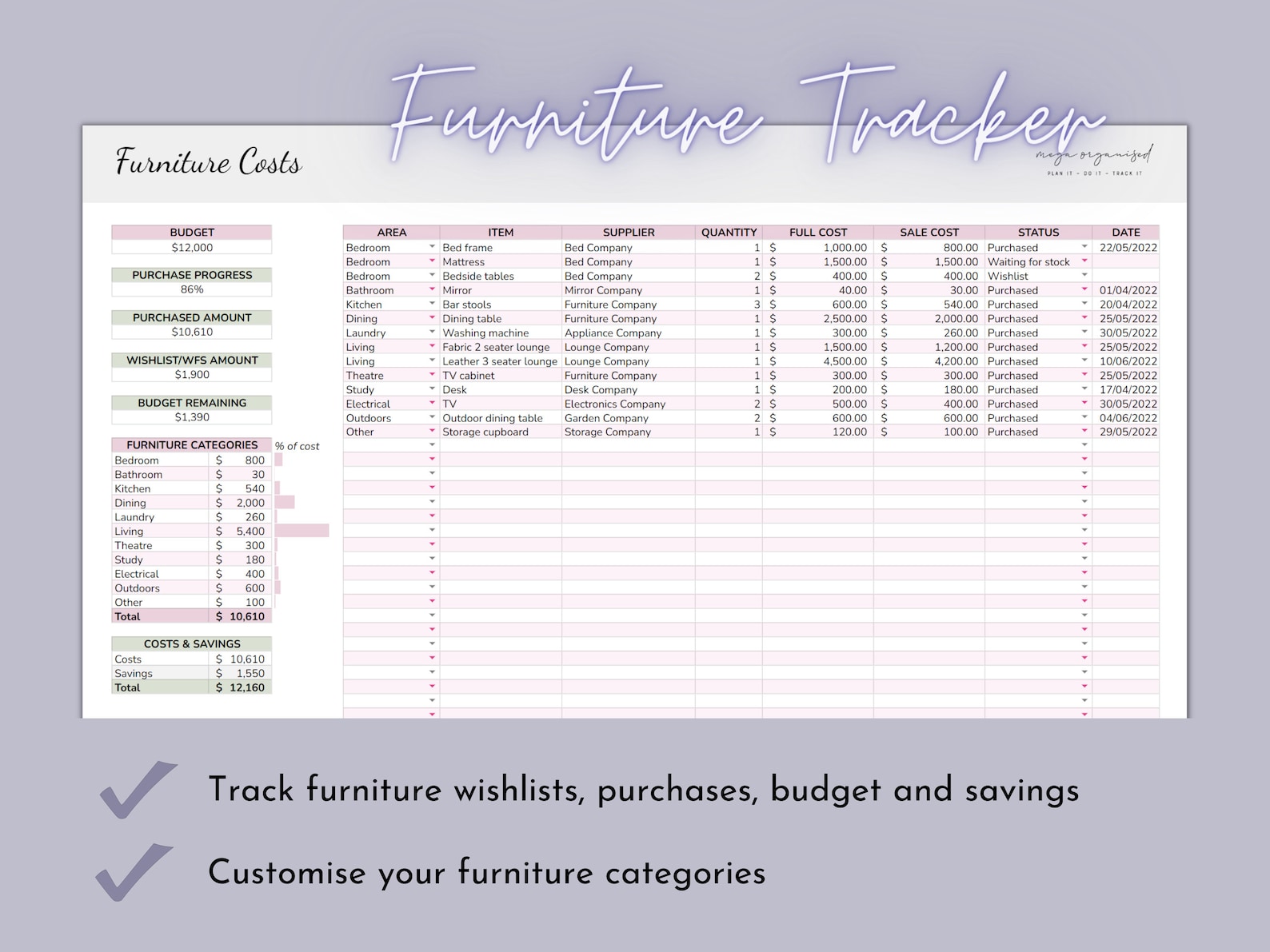 Furniture Cost Tracker | Furniture Planner | Google Sheets Budget ...