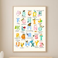 Alphabet Poster A–Z, Kids ABC Wall Art, Printable Nursery Decor - Etsy