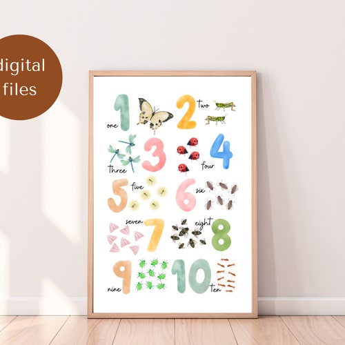 Alphabet Poster Printable Kids Wall Art Bug Alphabet Digital - Etsy