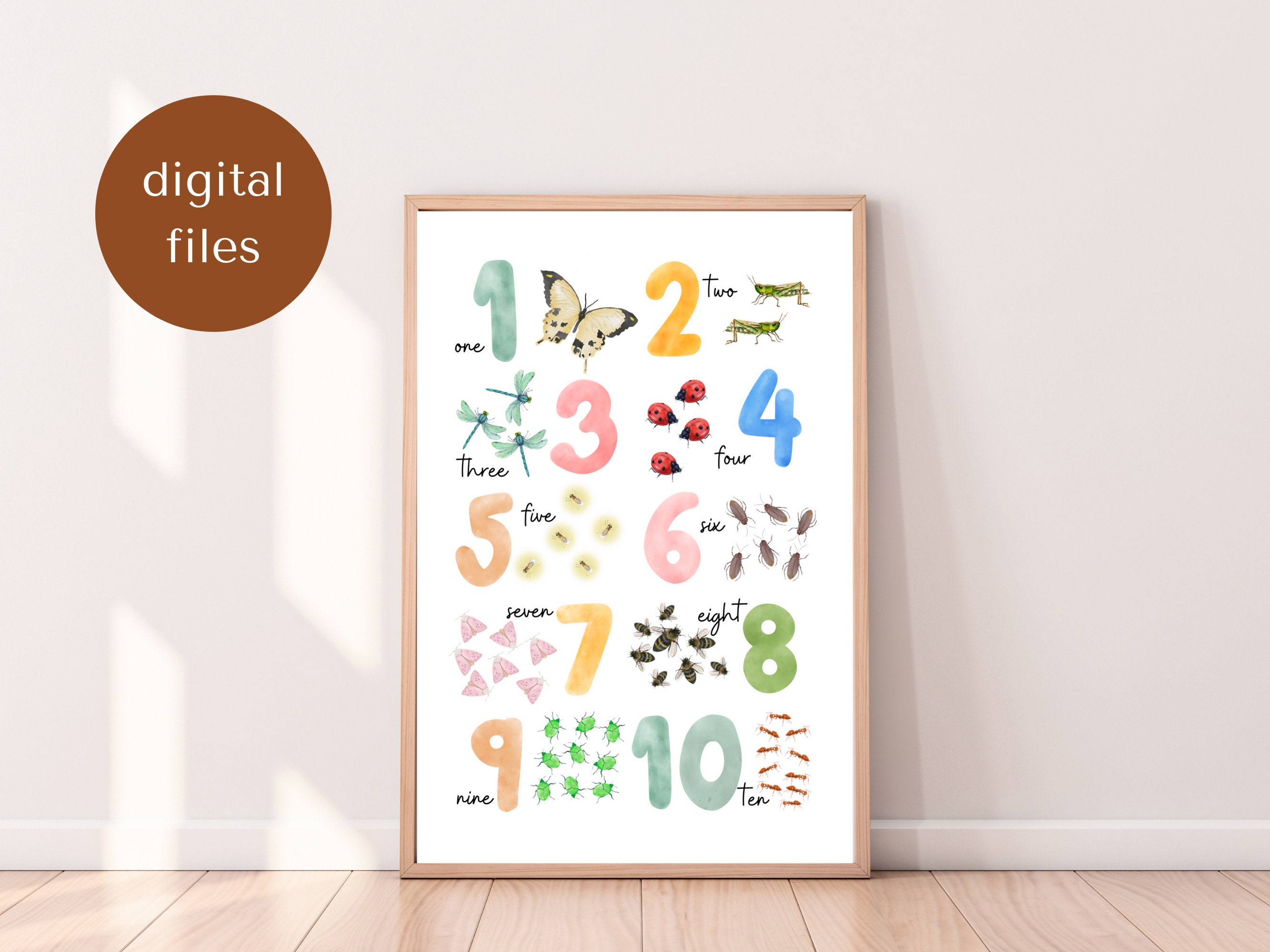 Bug Number Print, Printable Wall Art, Educational Art, Number Poster ...