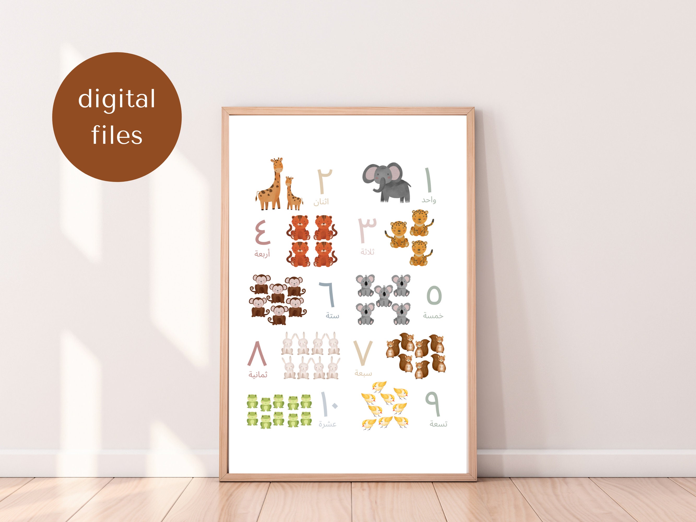 Arabic Number Poster, Arabic Kids Wall Art, Arabic Digital Download Art ...