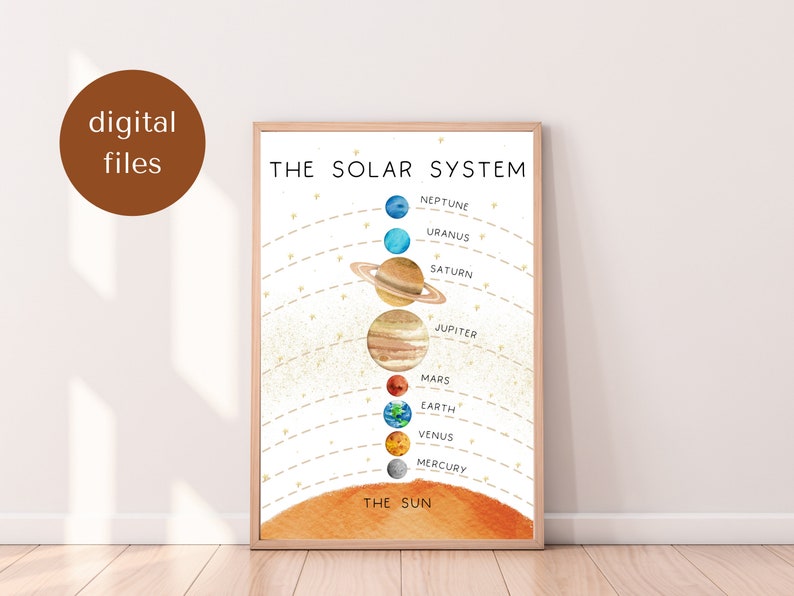 Solar System Print, Outer Space Poster, Space Wall Art Kids, Space ...