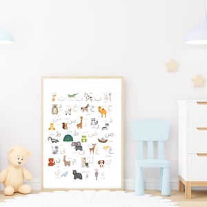 Arabic Alphabet Wall Art, Arabic Alphabet Poster, Arabic Alphabet for ...