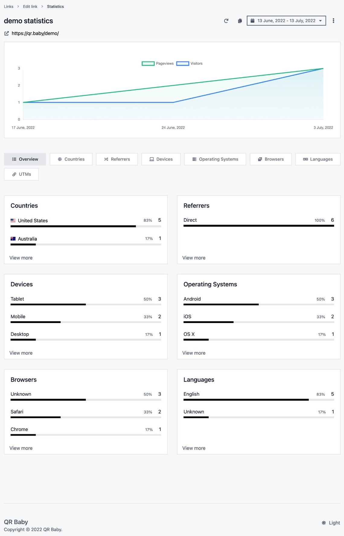 Custom Heart Shaped QR Code Digital Download Only Free - Etsy