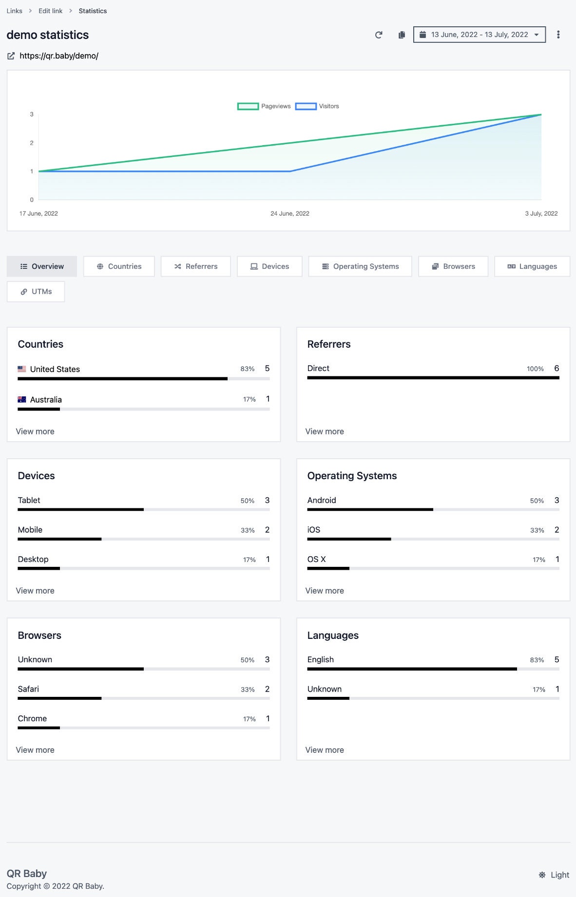 Custom Heart Shaped QR Code Digital Download Only Free - Etsy