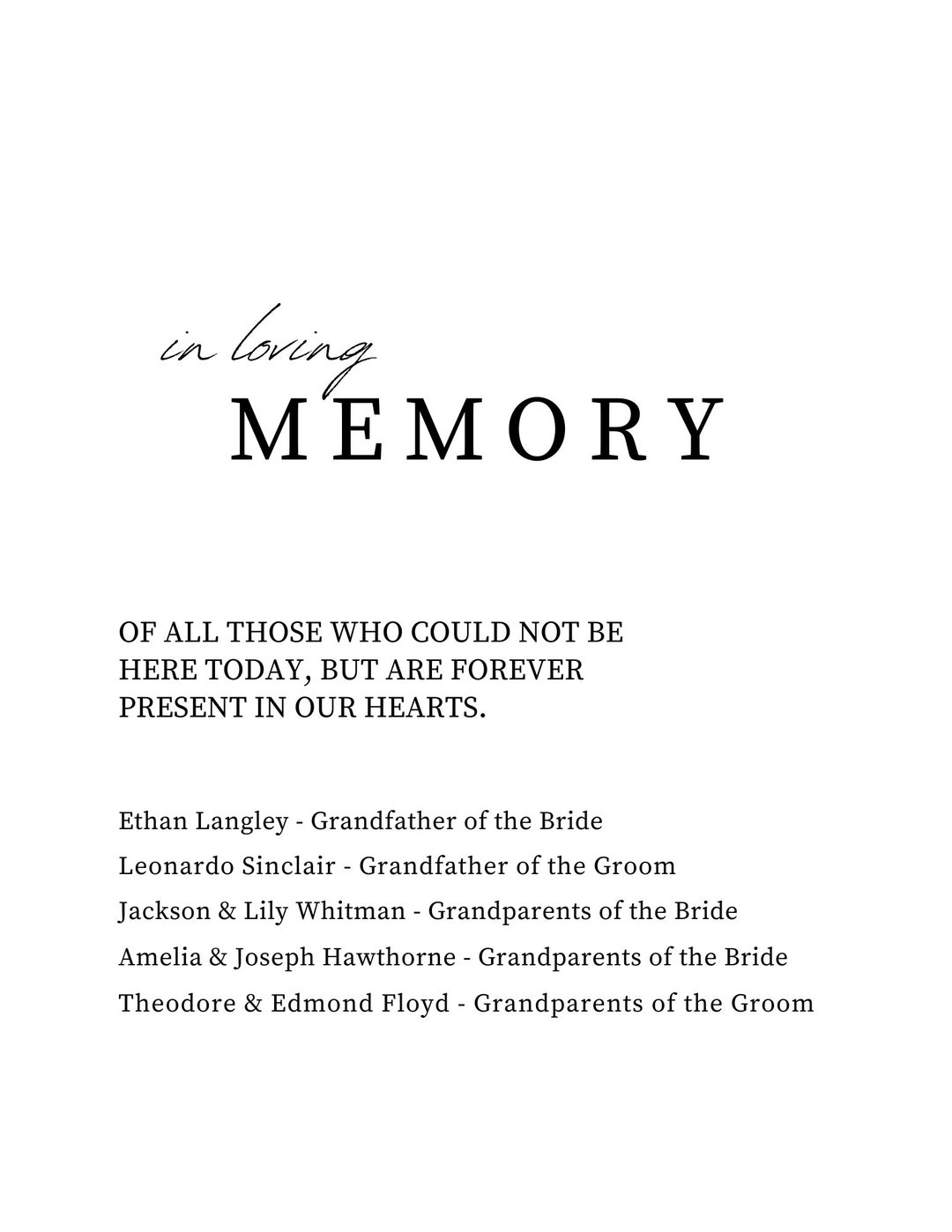 In Loving Memory Sign, Wedding Tribute, Loved Ones, Wedding Sign ...