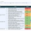 Issue Tracker Excel Template | Track Project Management | Task Tracker ...