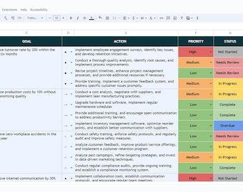 Corrective Action Plan Excel Template | CAP Tool for Project Management ...