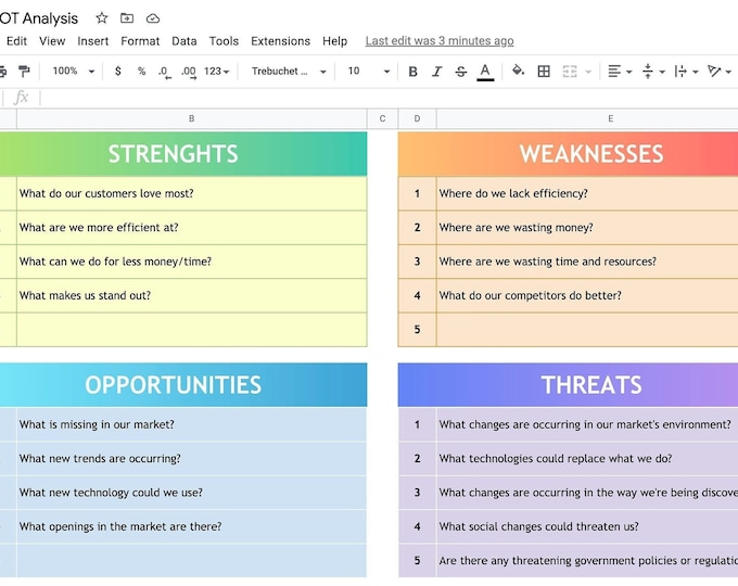 SWOT Analysis Template | Google Sheets | Printable SWOT Analysis ...