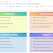 SWOT Analysis Template Google Sheets Printable SWOT Analysis Template ...