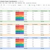 Issue Tracker Excel Template Track Project Management Task Tracker ...