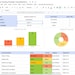 Issue Tracker Template | Google Sheets | Track Project Management ...