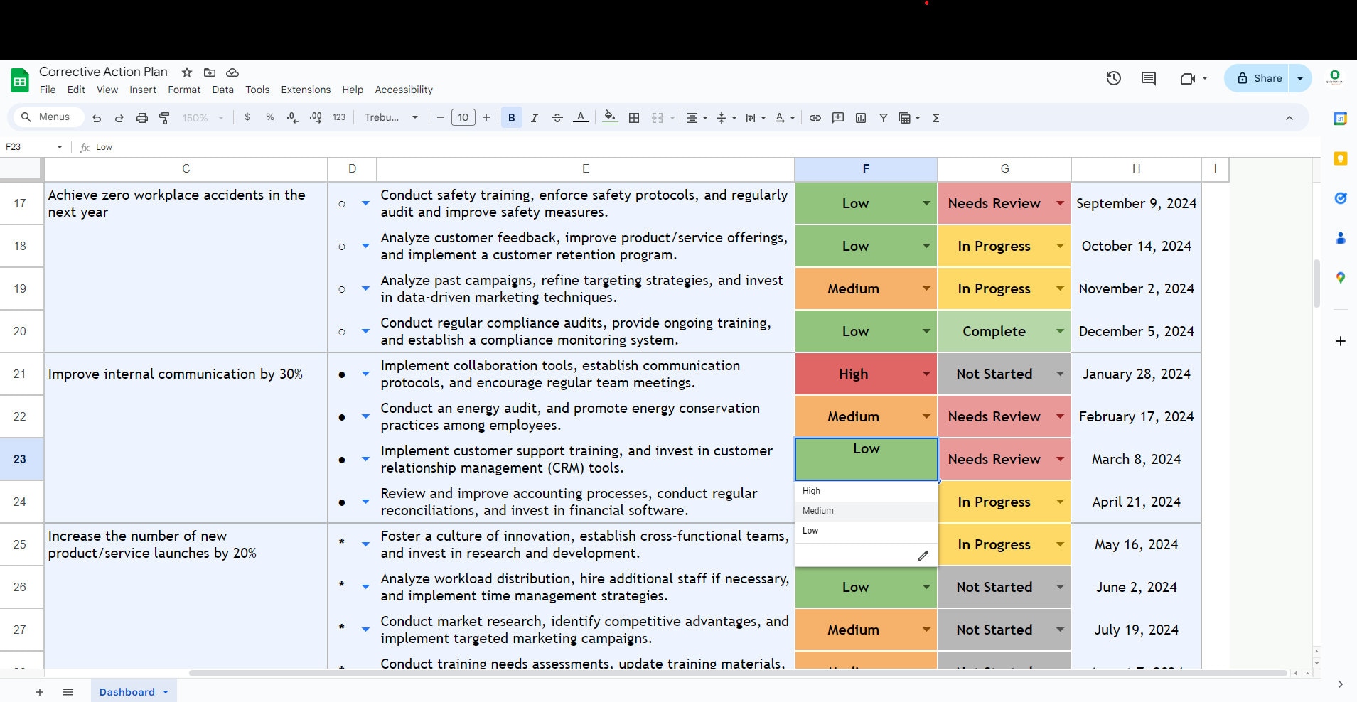 Corrective Action Plan Google Sheets Template CAP Tool for Project ...