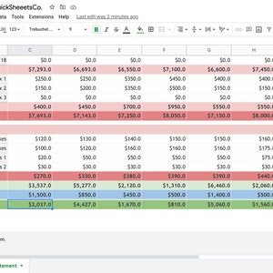 Profit and Loss Statement Template | Google Sheets | Financial ...