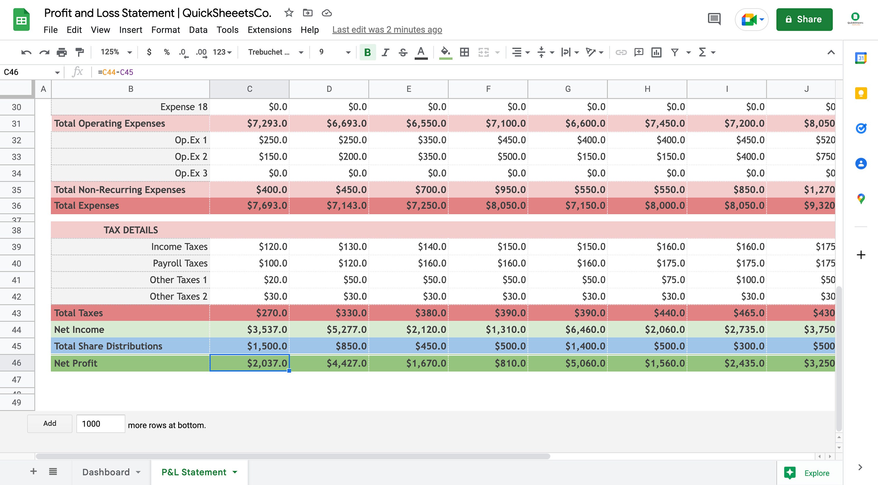 Profit and Loss Statement Template | Google Sheets | Financial ...