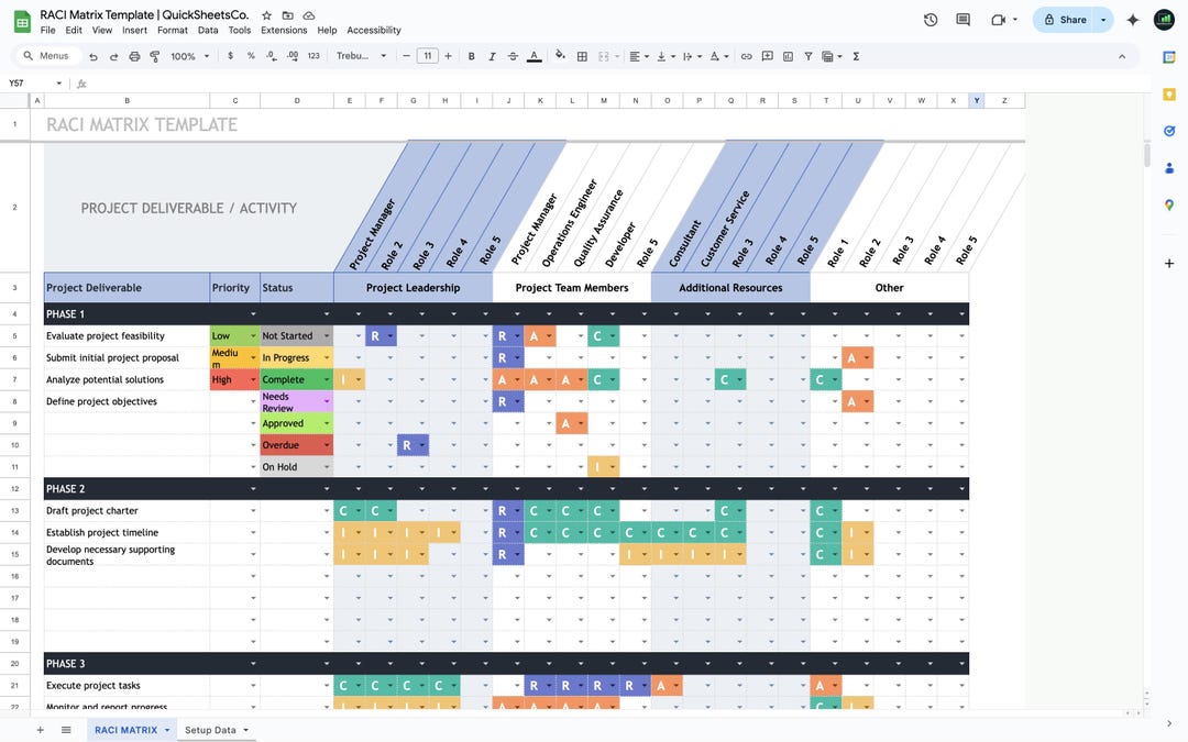 RACI Matrix | Google Sheets Template | RACI Chart | Responsibility ...