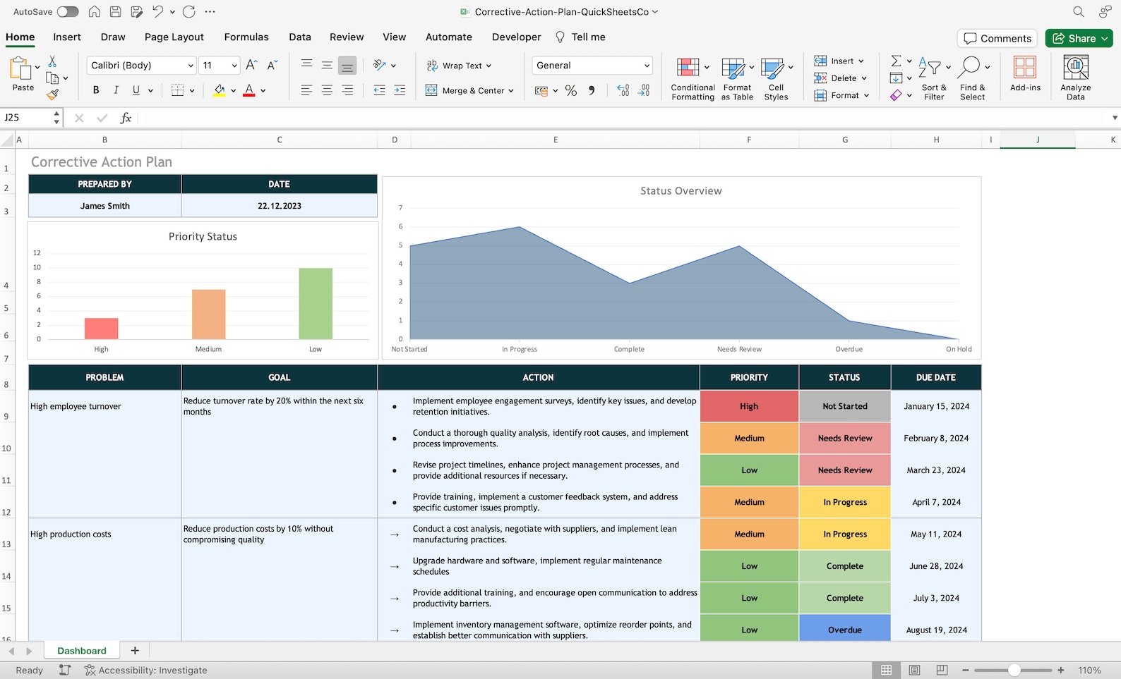 Corrective Action Plan Excel Template CAP Tool for Project Management ...