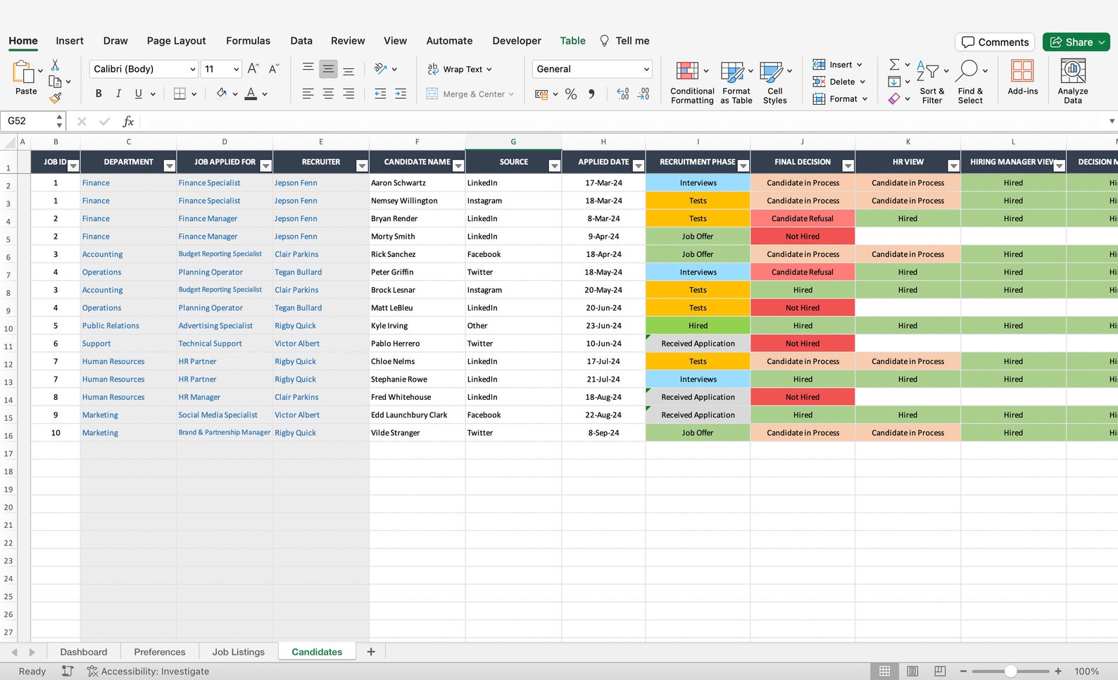 Recruitment Tracker Excel Template Applicant Tracking Spreadsheet Hiring Pipeline