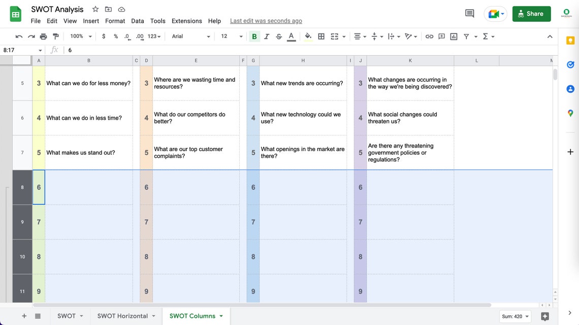SWOT Analysis Template | Google Sheets | Printable SWOT Analysis ...