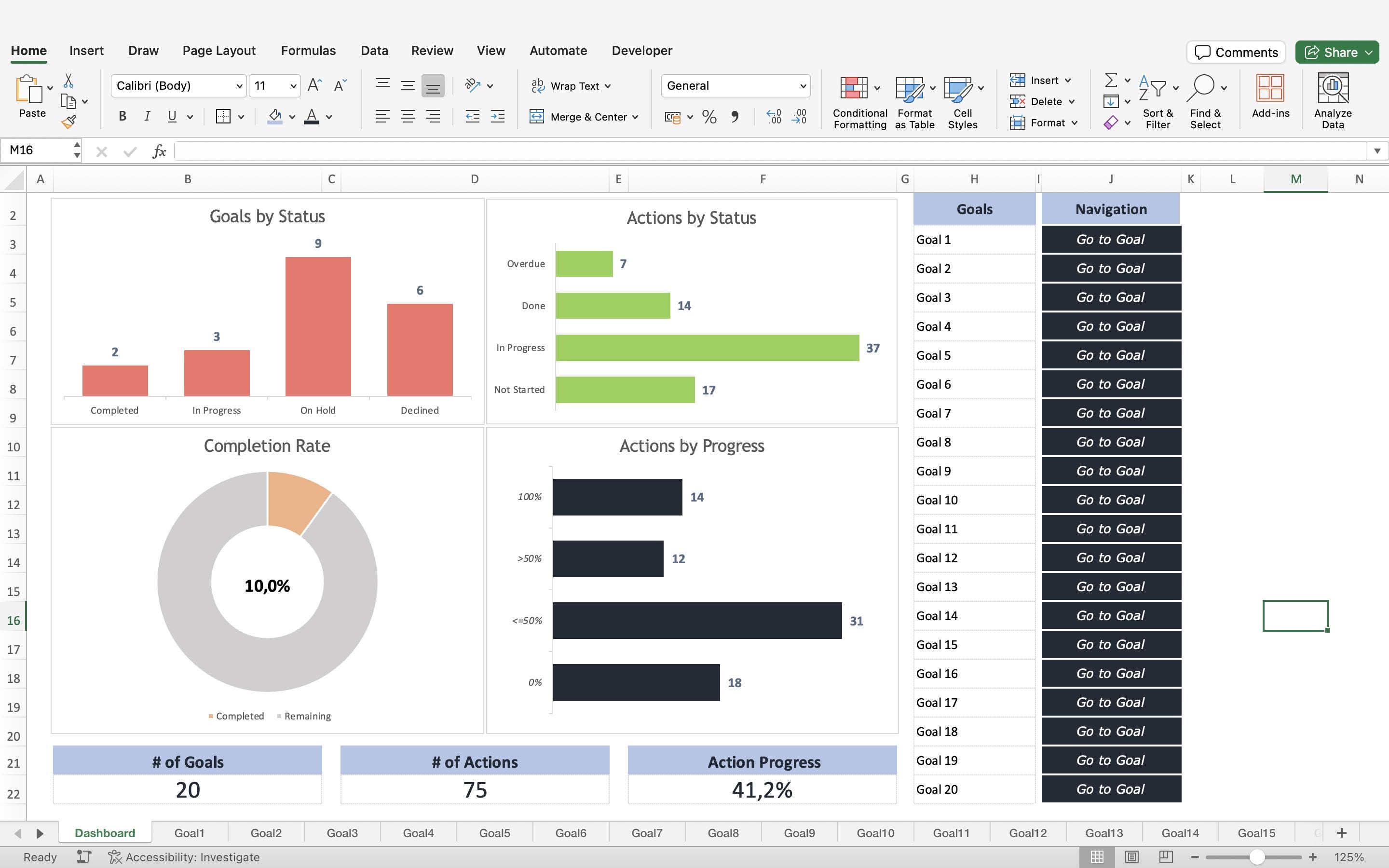 Action Plan | Excel Template | Action Plan Template | Action Plan ...