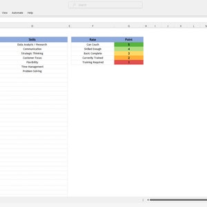 Skills Matrix | Excel Template | Skills Gap Analysis | Excel Tool for ...