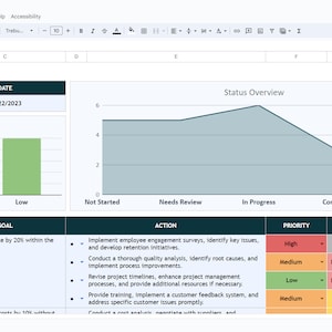 Corrective Action Plan Excel Template CAP Tool for Project Management ...