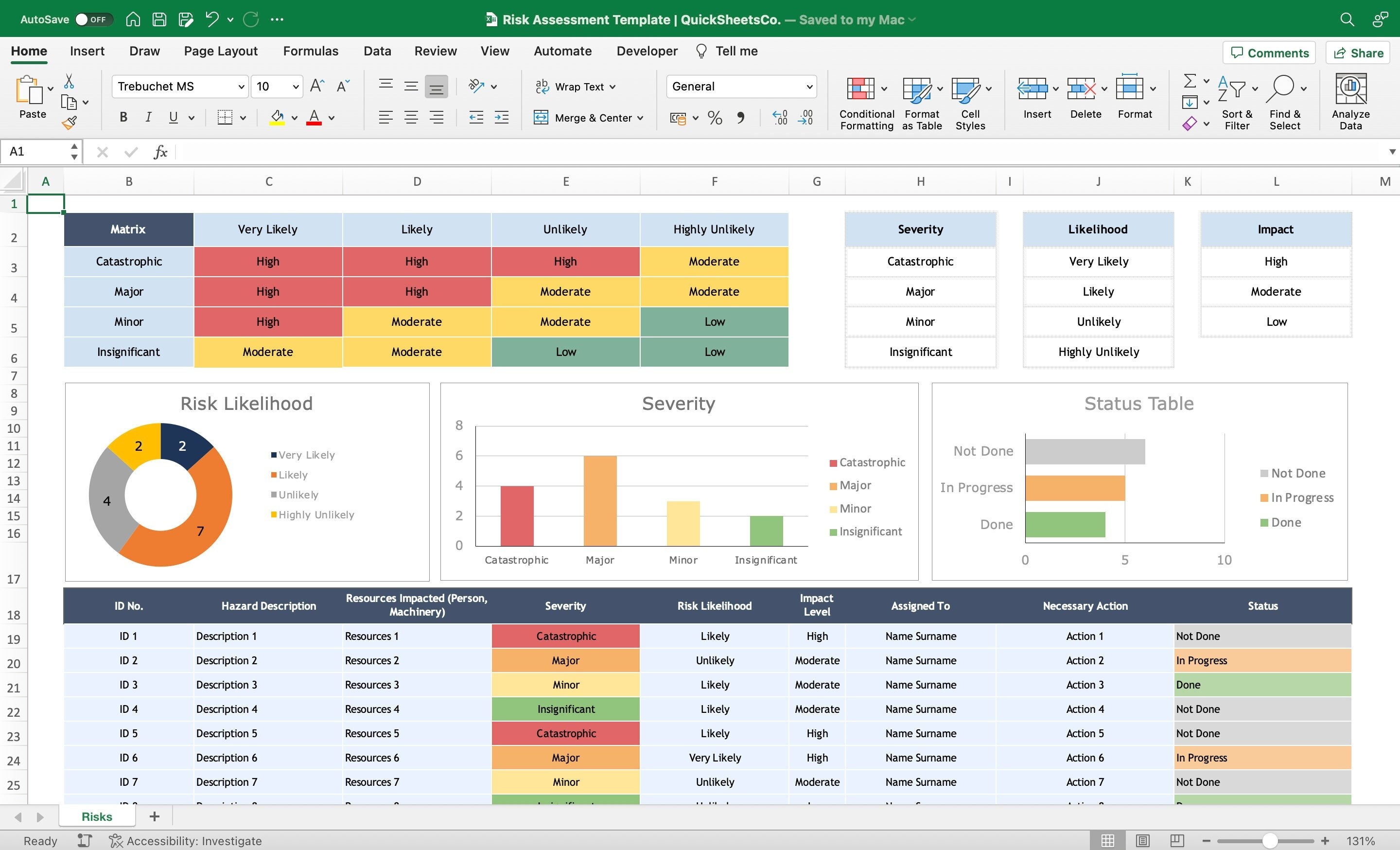 Hazard Identification And Risk Assessment Format Excel At Anthony Hazard Identification And Risk Assessment Format Excel At Anthony
