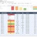 Risk Assessment Template | Business Google Sheets Template | Risk ...
